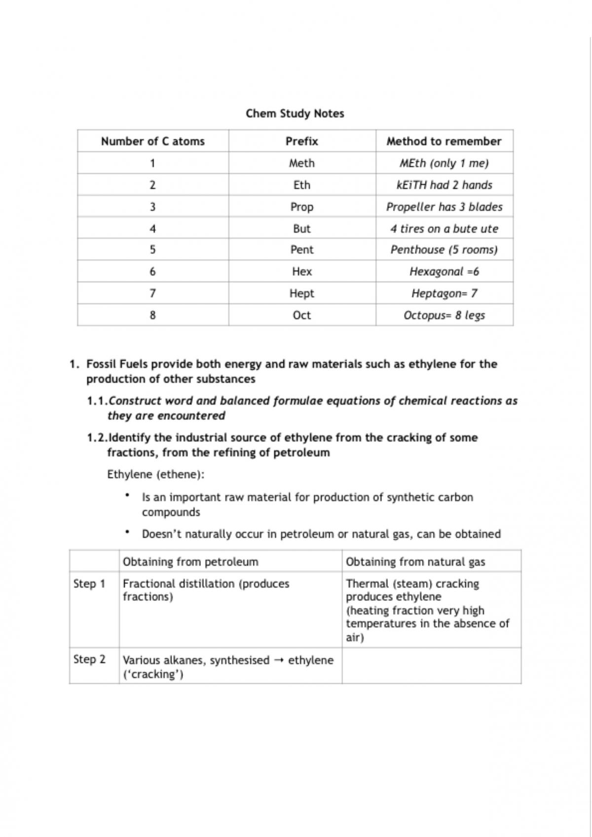 Chemistry- Production of Materials Topic Notes | Chemistry - Year 12 ...