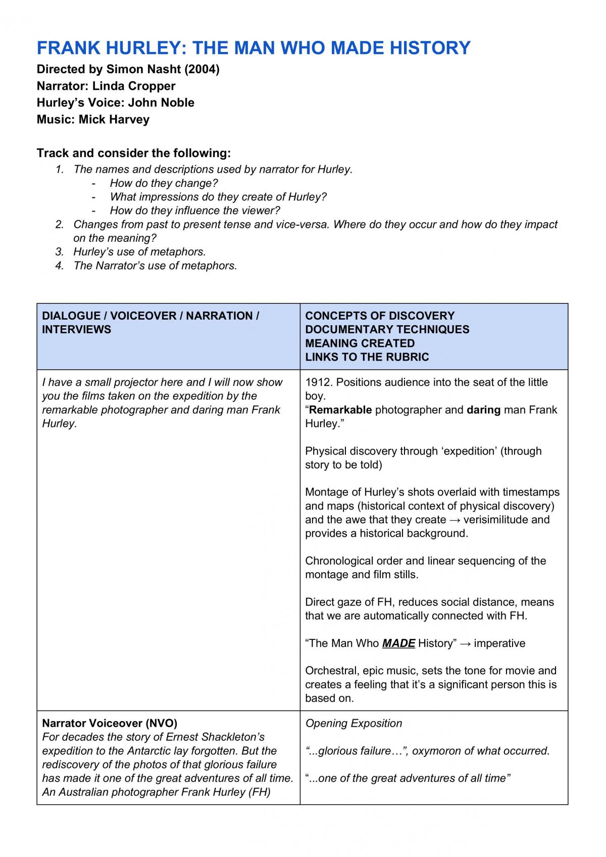 Frank Hurley Script and Documentary Analysis | English (Advanced ...