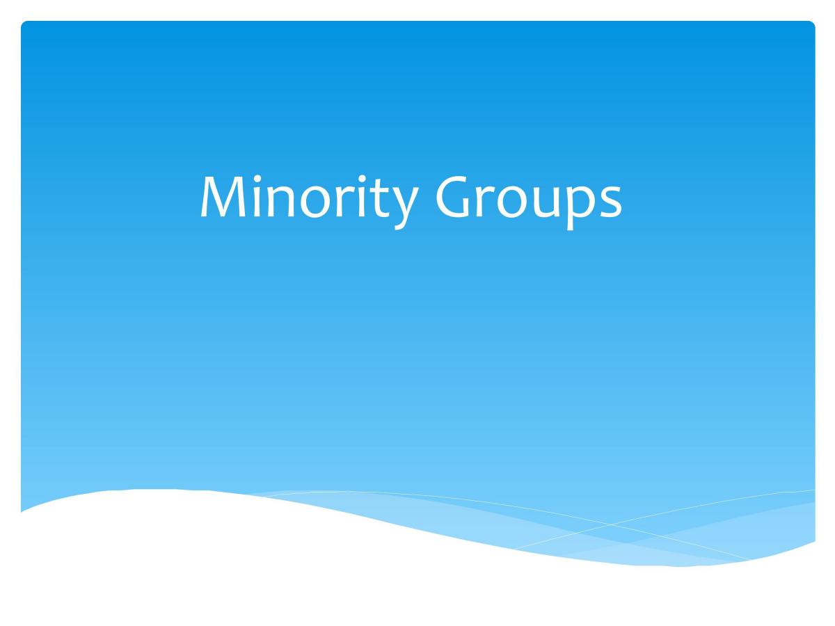 Minority Groups | English - Year 11 WACE | Thinkswap