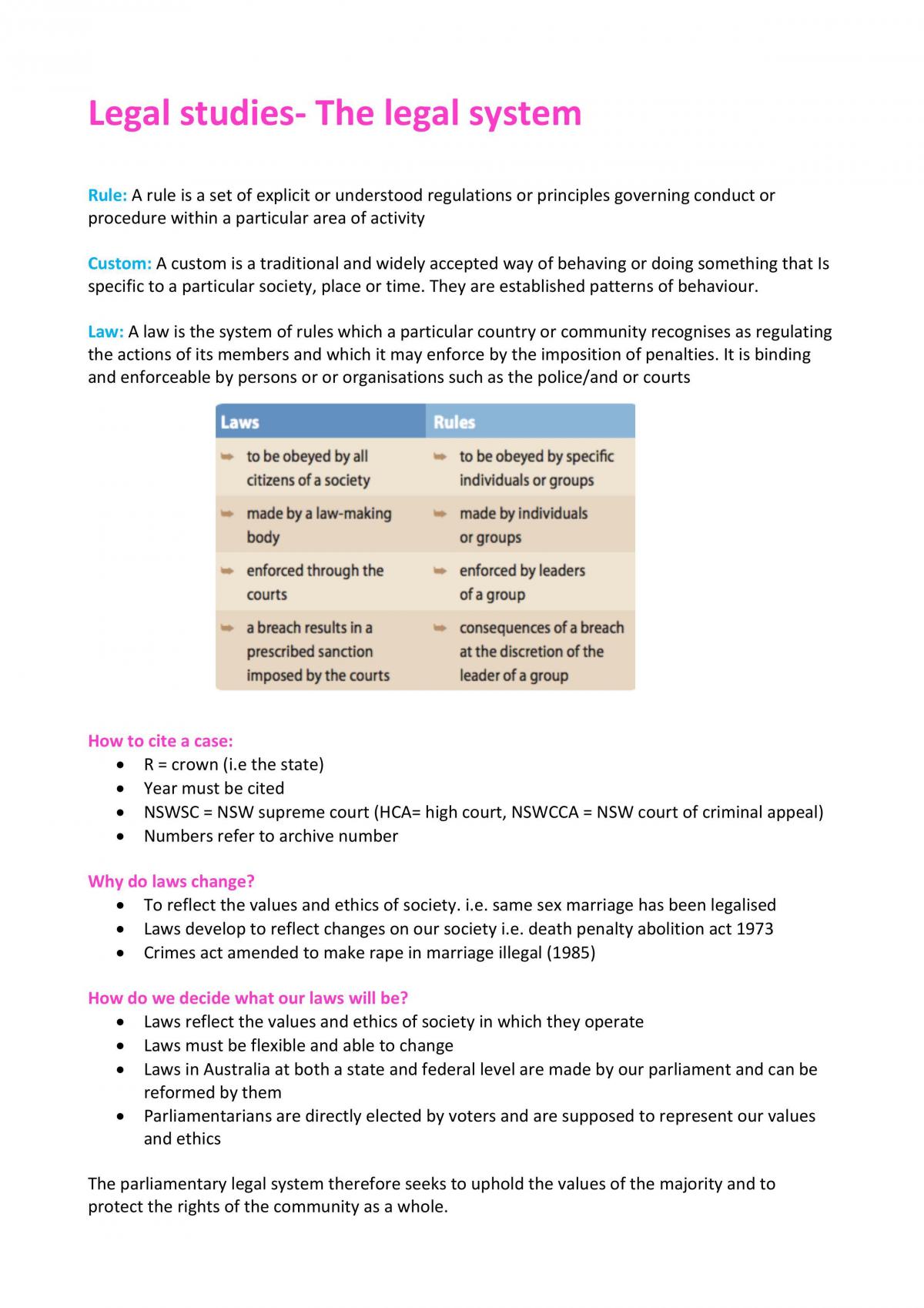 Legal Studies Core 1 Full Note Set | Legal Studies - Year 11 HSC ...