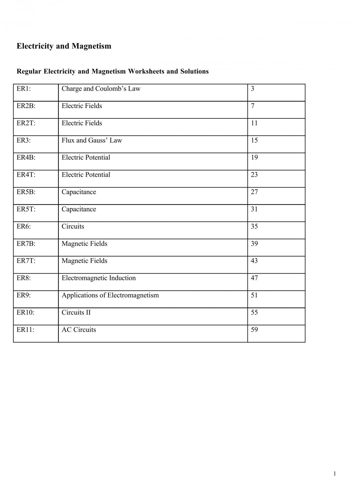 Electricity and Magnetism Module 4 Notes | Physics - Year 11 HSC ...