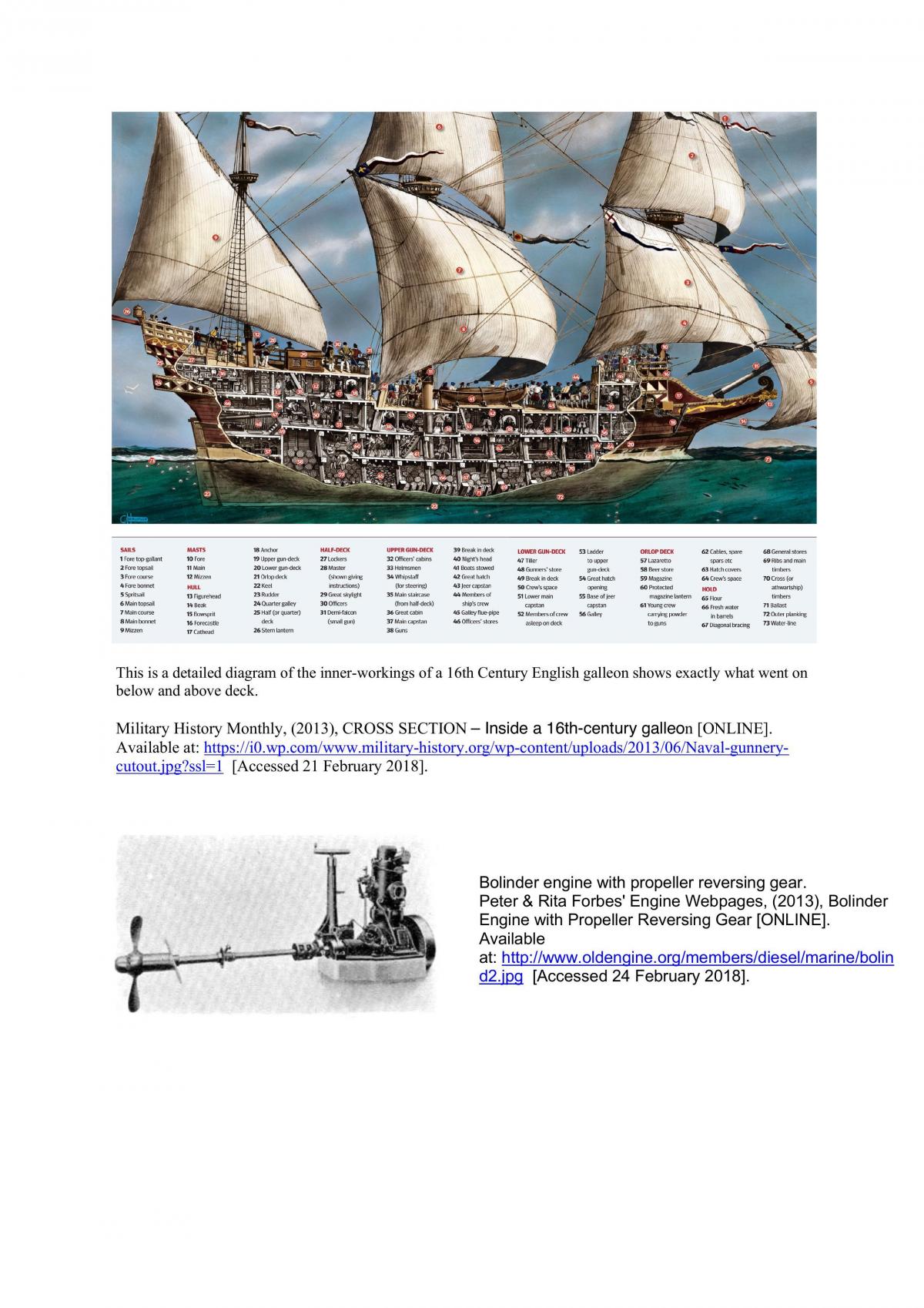 The Development of Maritime Over Time Stage 1 Physics Transportation ...