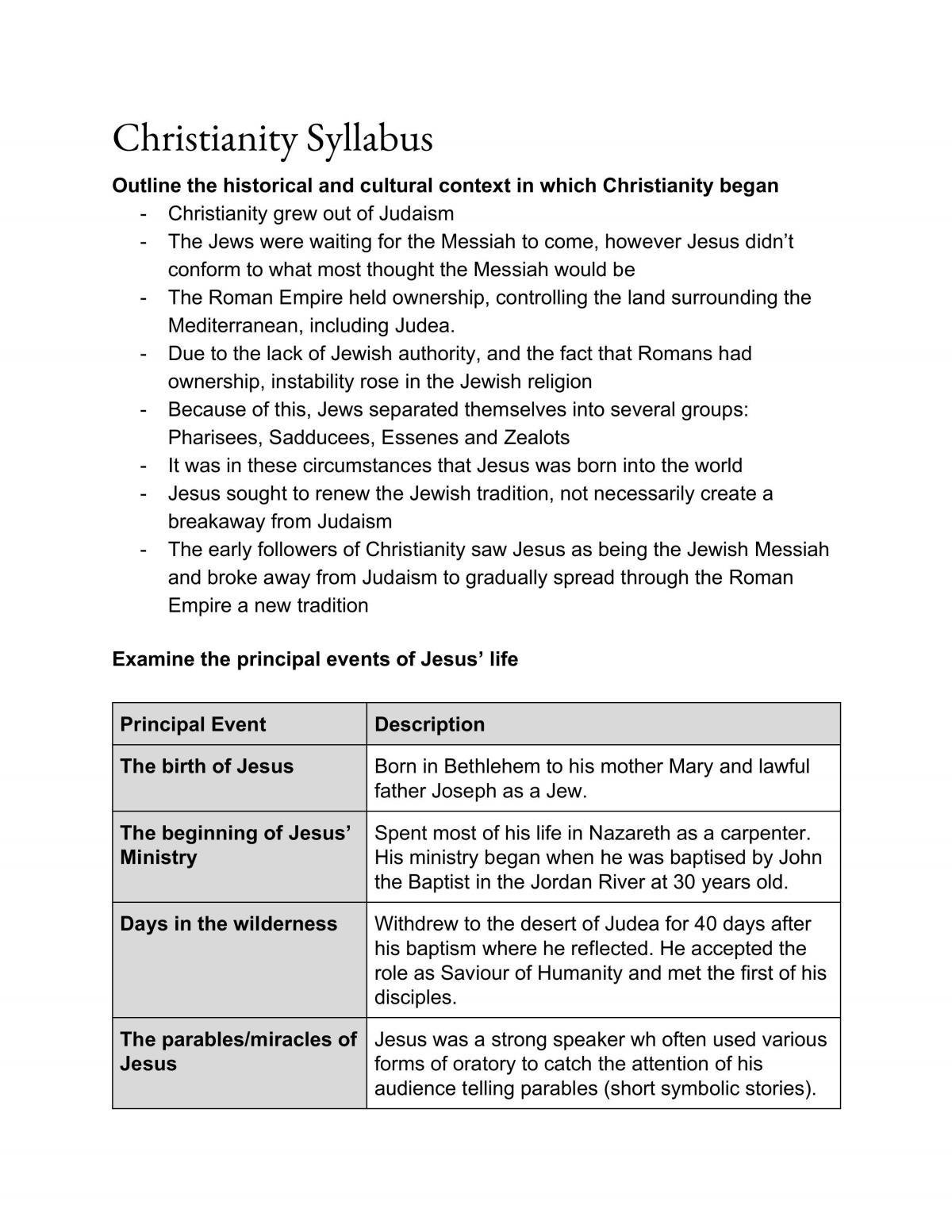 Christianity Notes | Studies of Religion I - Year 11 HSC | Thinkswap