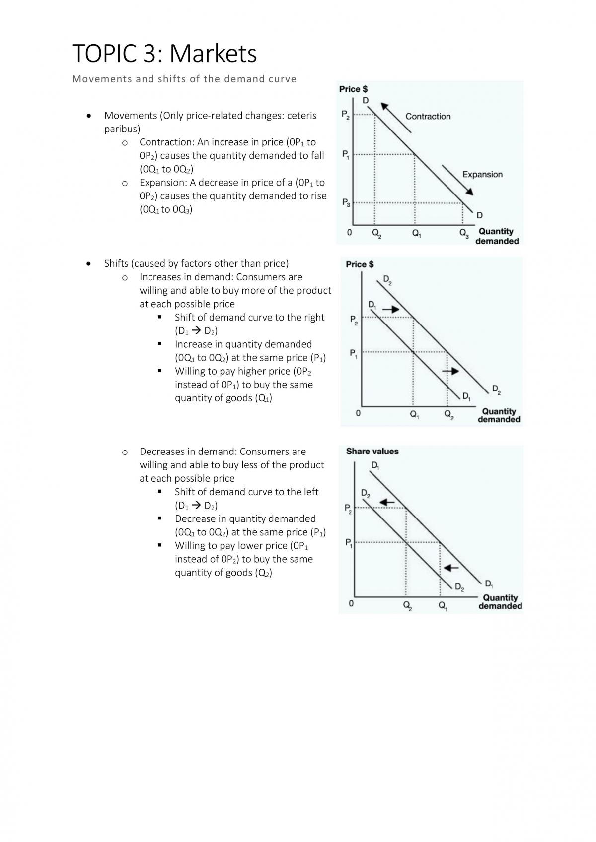 Economics - Topic 3 - Markets | Economics - Year 11 HSC | Thinkswap