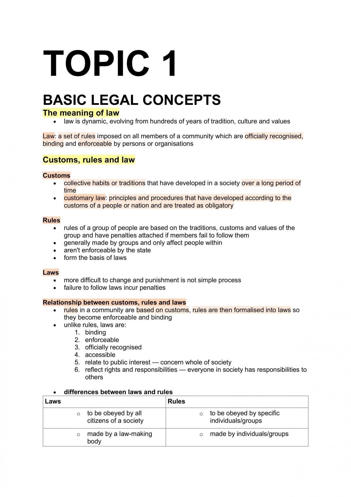 1st in Legal Studies Preliminary Notes | Legal Studies - Year 11 HSC ...
