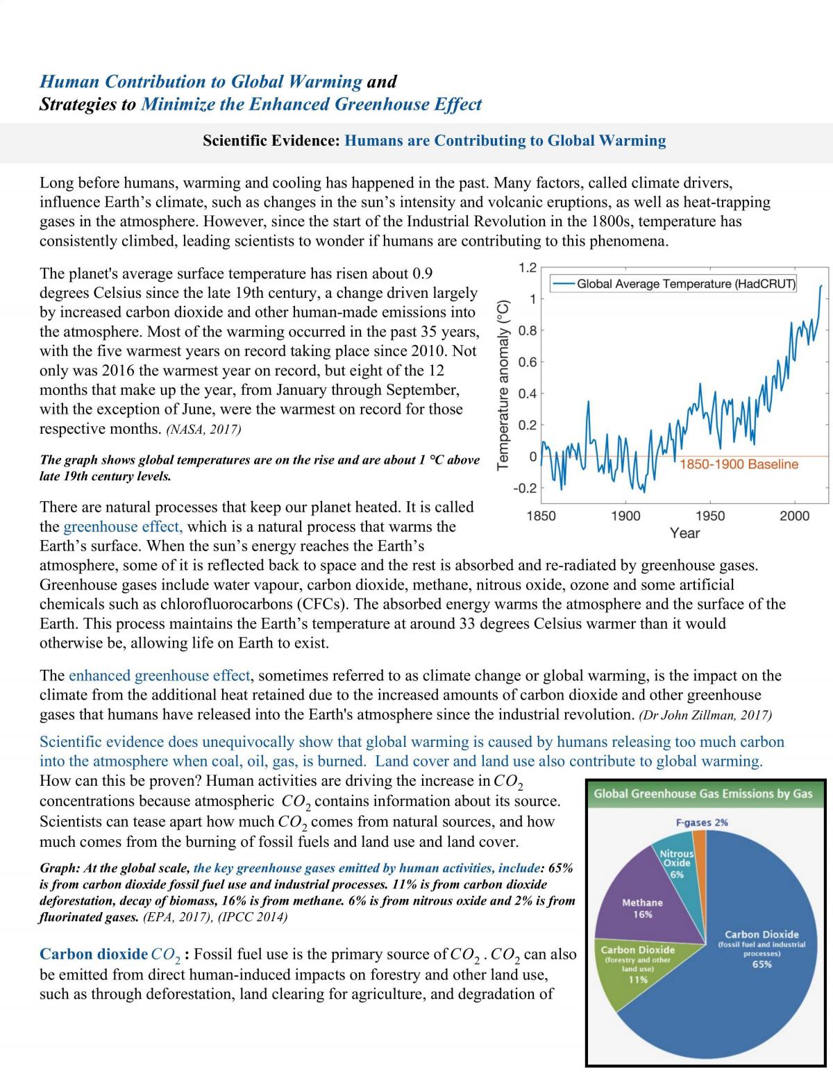 Case Study on Global Warming and Humans Contributing to Global Warming ...