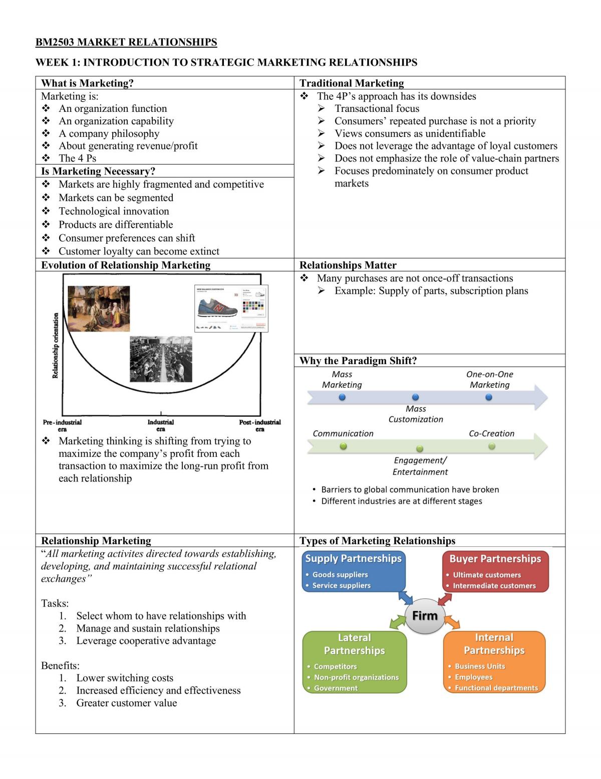 Market Relationships Notes | BM2503 - Market Relationships - NTU ...