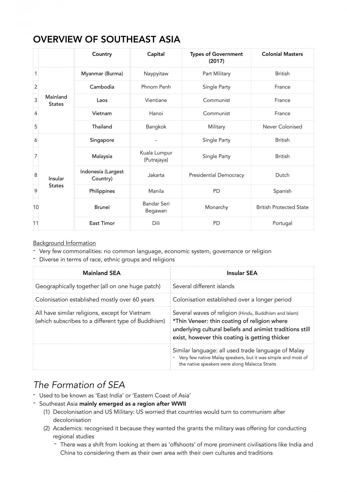 Politics of Southeast Asia Notes | COR-POSC2604 - Politics of South ...