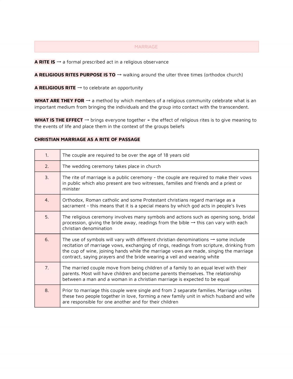 Studies of Religion 1 - HSC Christianity | Studies of Religion I - Year ...