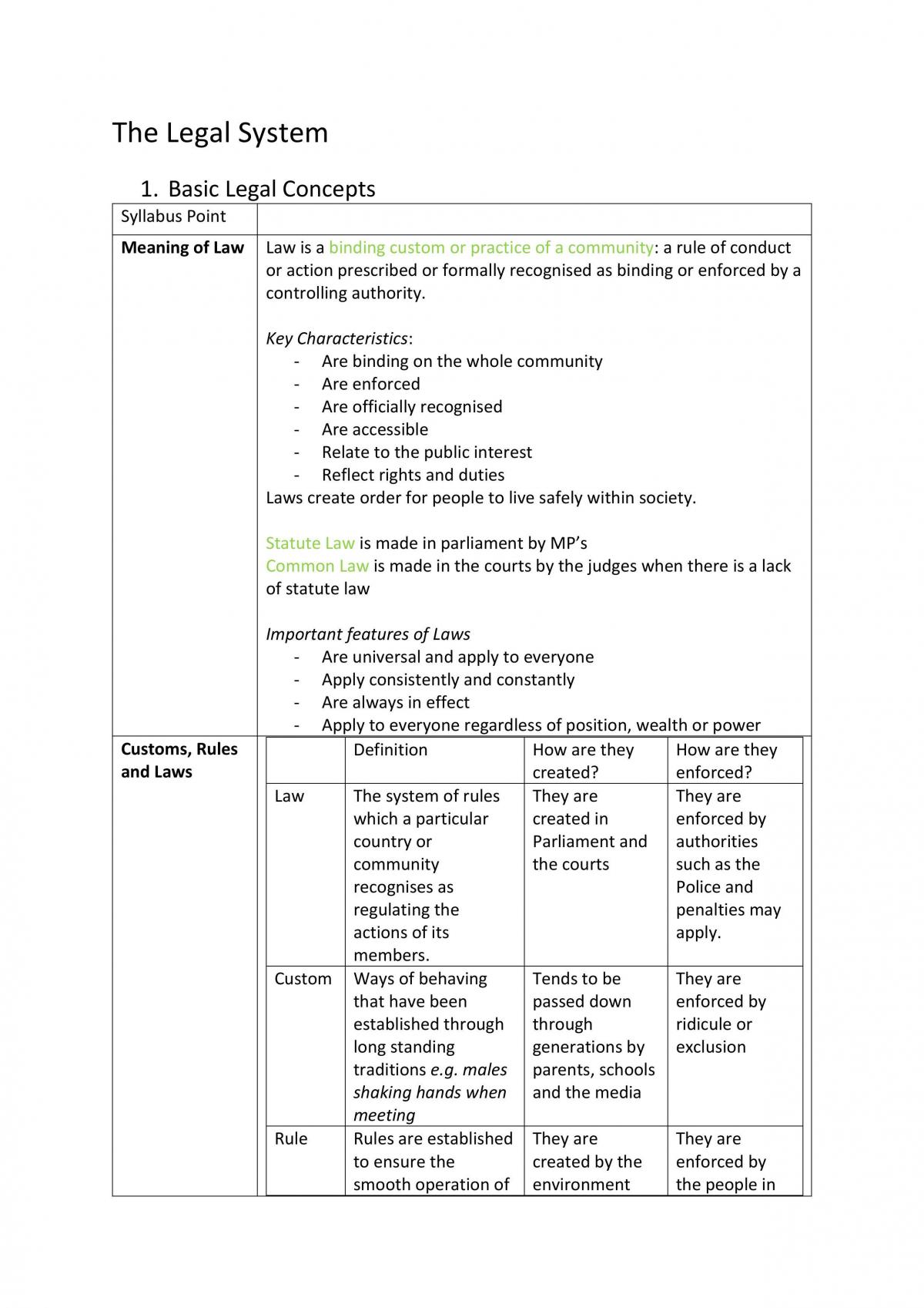 The Legal System full study notes | Legal Studies - Year 11 HSC | Thinkswap