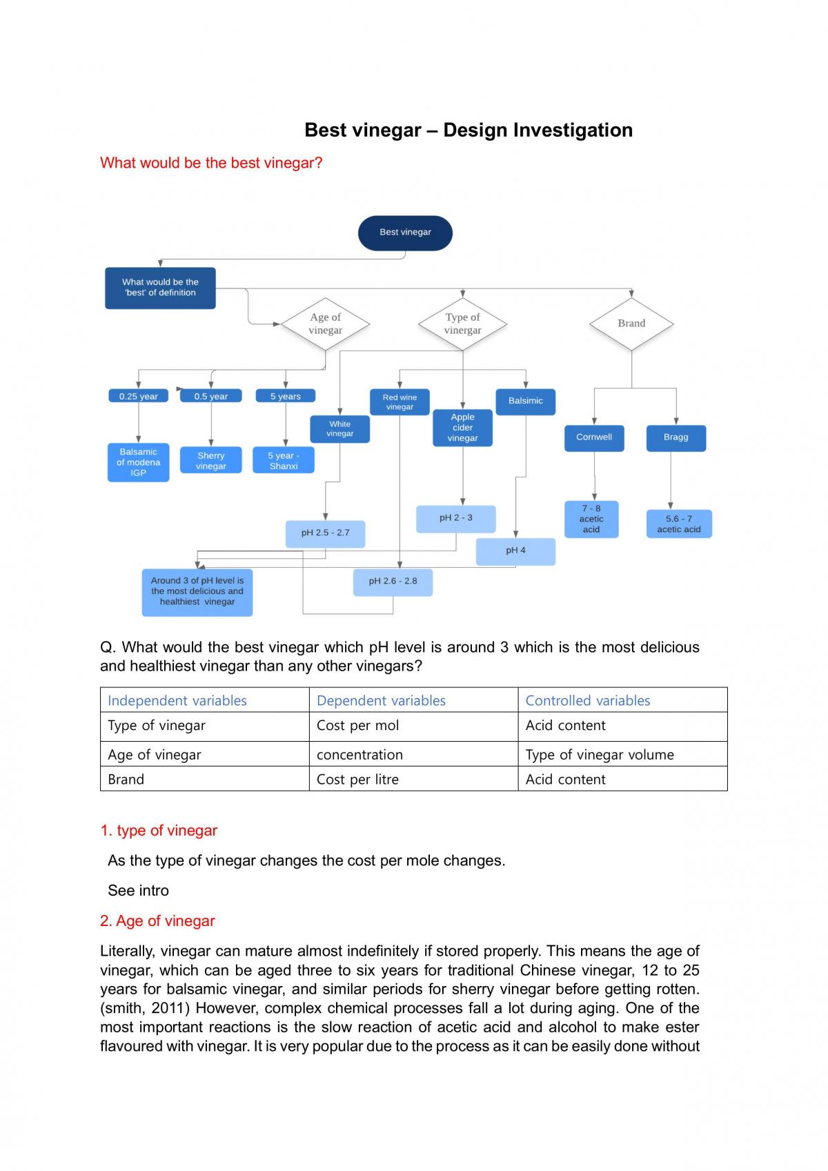 Best Vinegar – Design Investigation | Chemistry - Year 11 SACE | Thinkswap