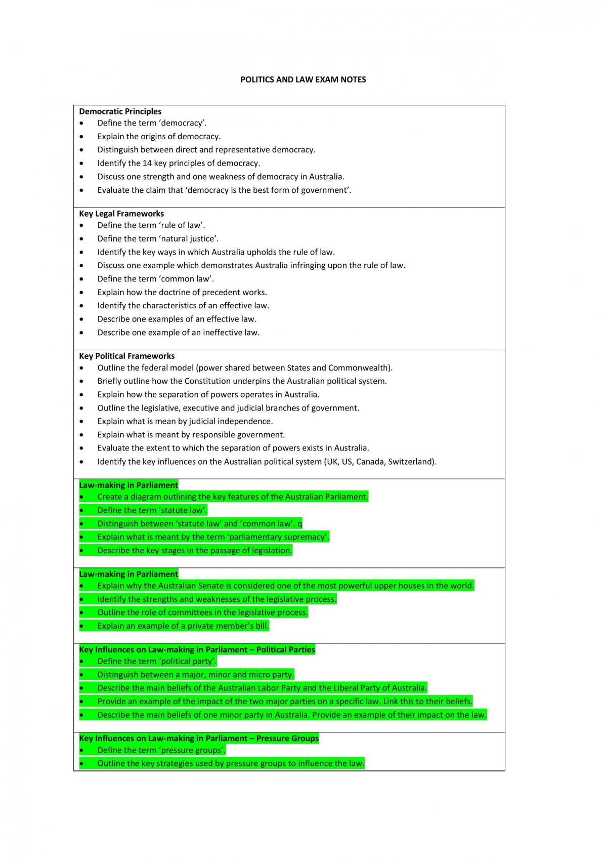 Politics and Law Y10/11 | Politics and Law - Year 11 WACE | Thinkswap