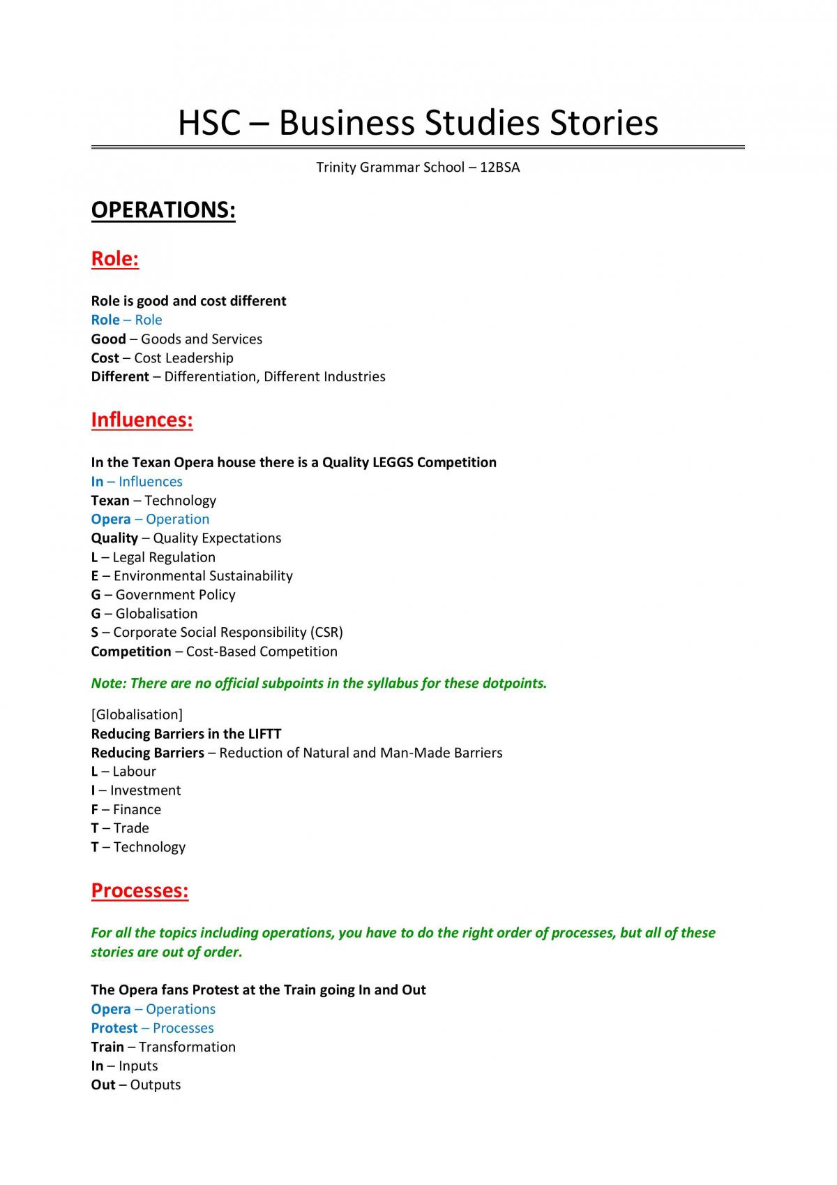 Complete Business Studies Syllabus Stories/Neumonics | Business Studies ...