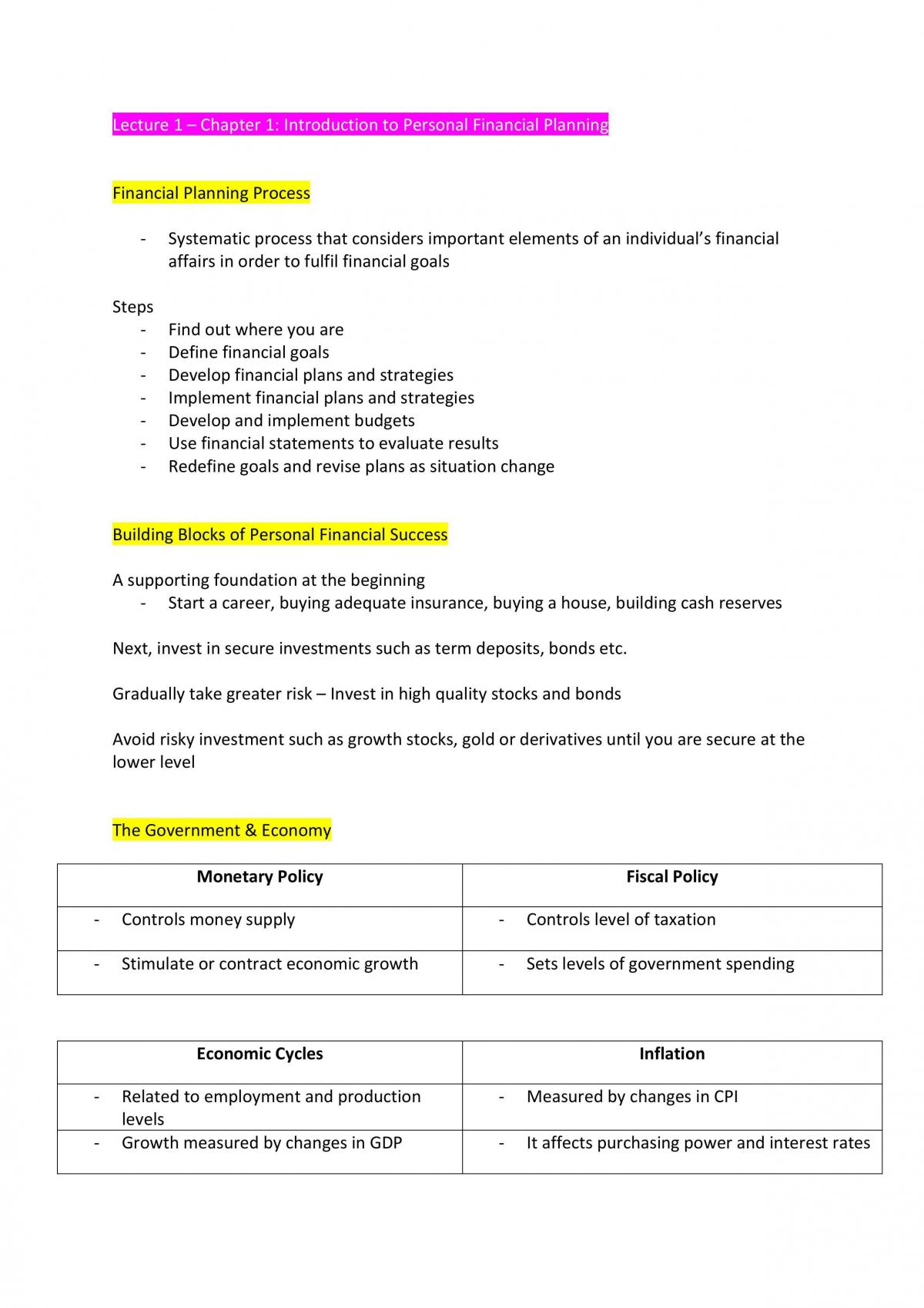 Personal Finance Week 1 to Week 10 Notes | FINA605 - Personal Finance ...
