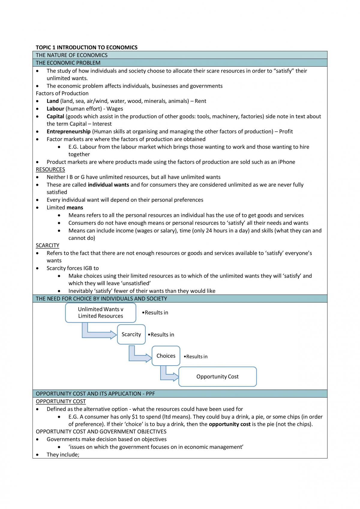 Economics Year 11 Summary Notes | Economics - Year 11 HSC | Thinkswap