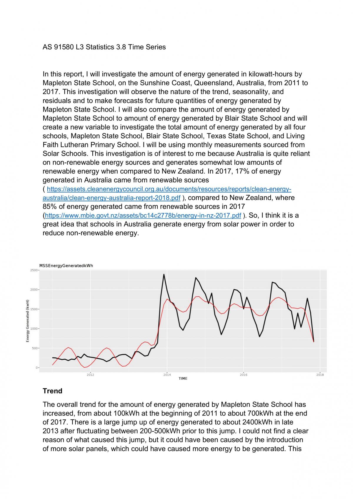 AS91580 3.8: Time Series Data - Solar Energy Schools | Mathematics and ...