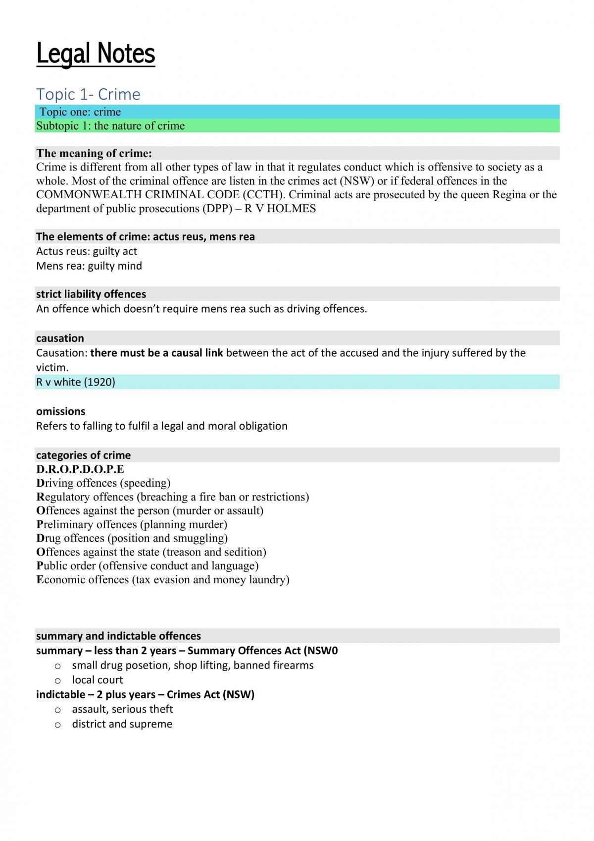 Year 12 Legal Study Notes | Legal Studies - Year 12 HSC | Thinkswap