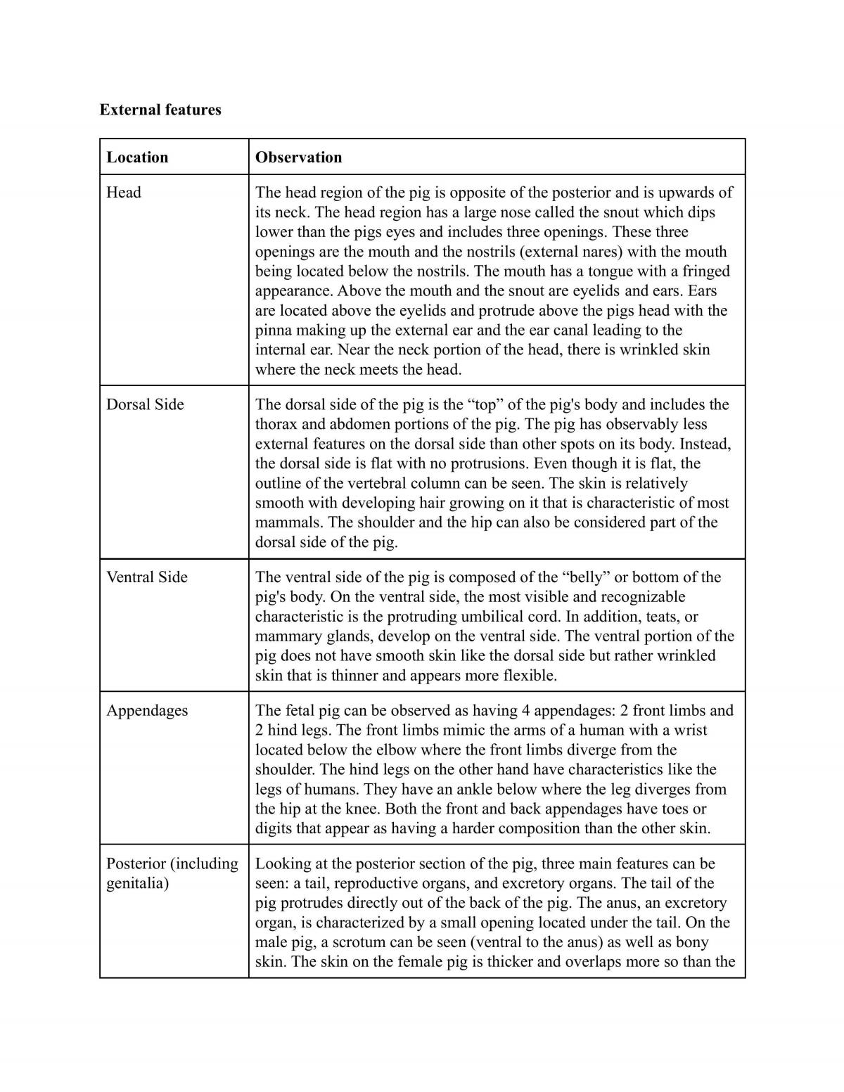 Fetal Pig Dissection | AP Biology - AP | Thinkswap