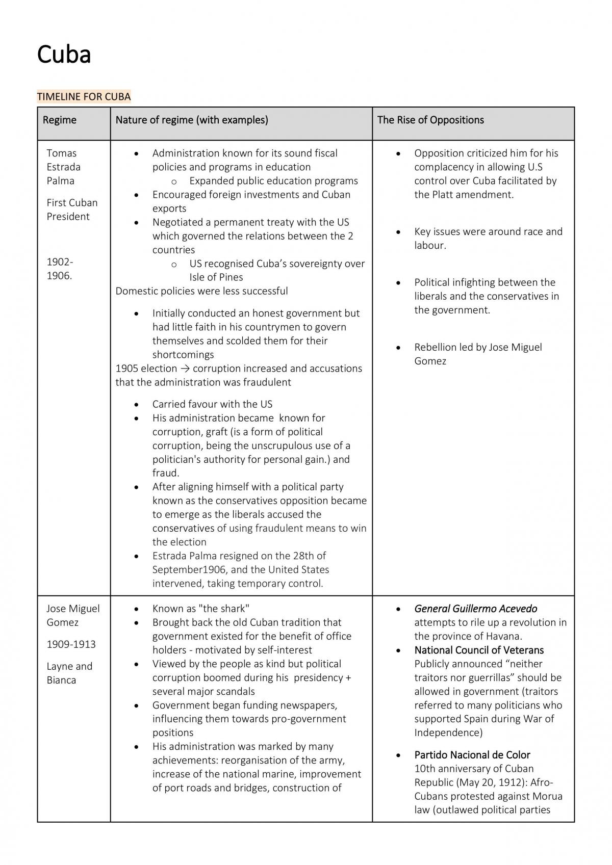 Preliminary Modern History Cuba Notes | Modern History - Year 11 HSC ...