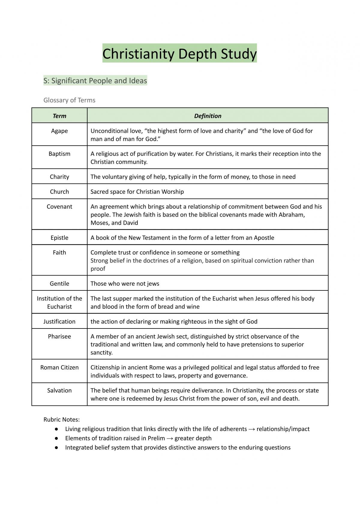 Christianity Depth Study Notes | Studies of Religion II - Year 12 HSC ...