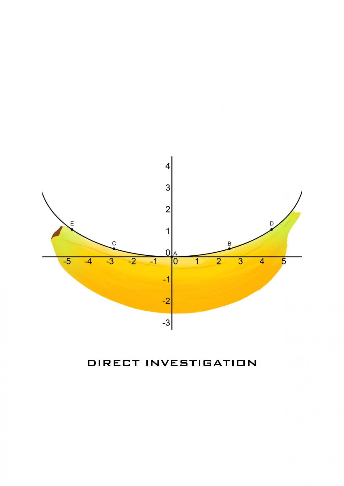 Banana Of A Quadratic