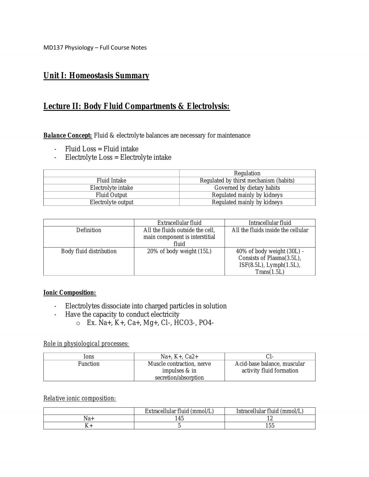 Principles of Physiology (Full course notes) | MD137 - Principles of ...
