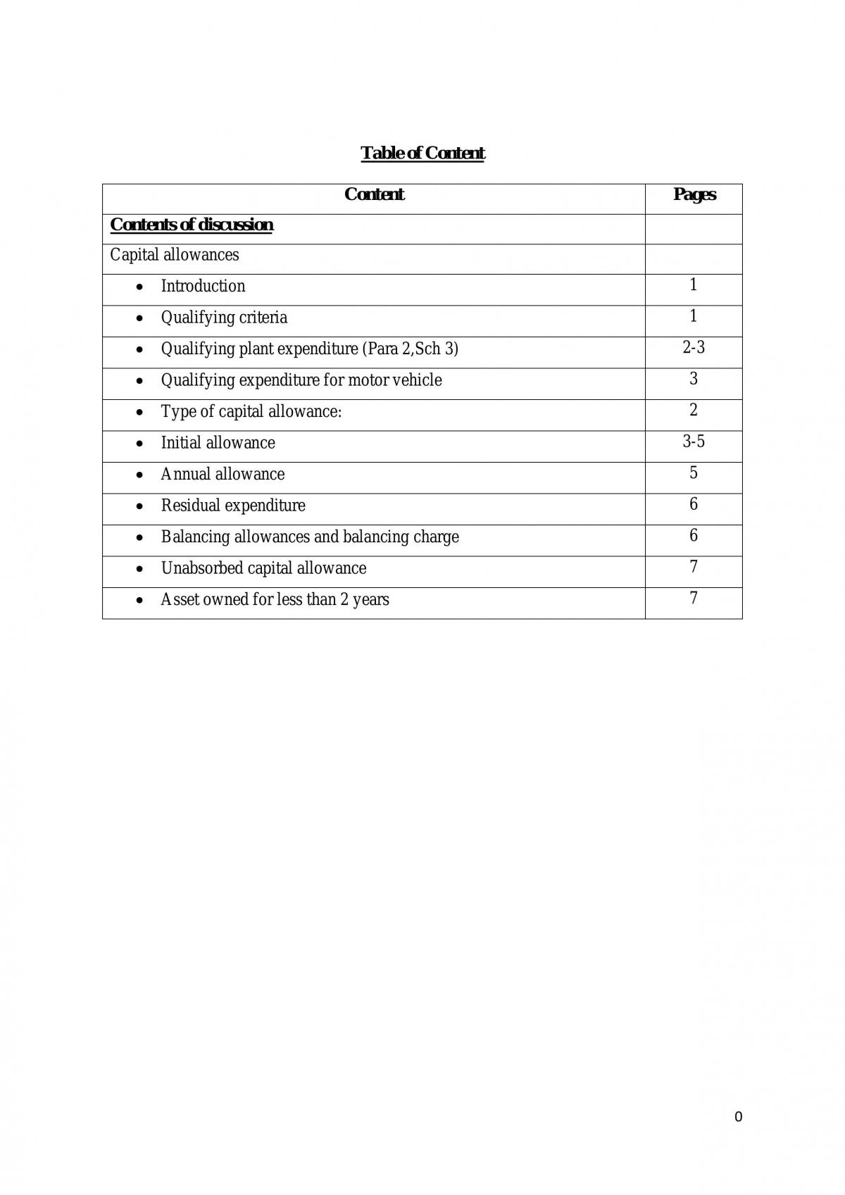 Detail Of Capital Allowance | BA 2205 - Principle of Taxation 1 - Nilai ...