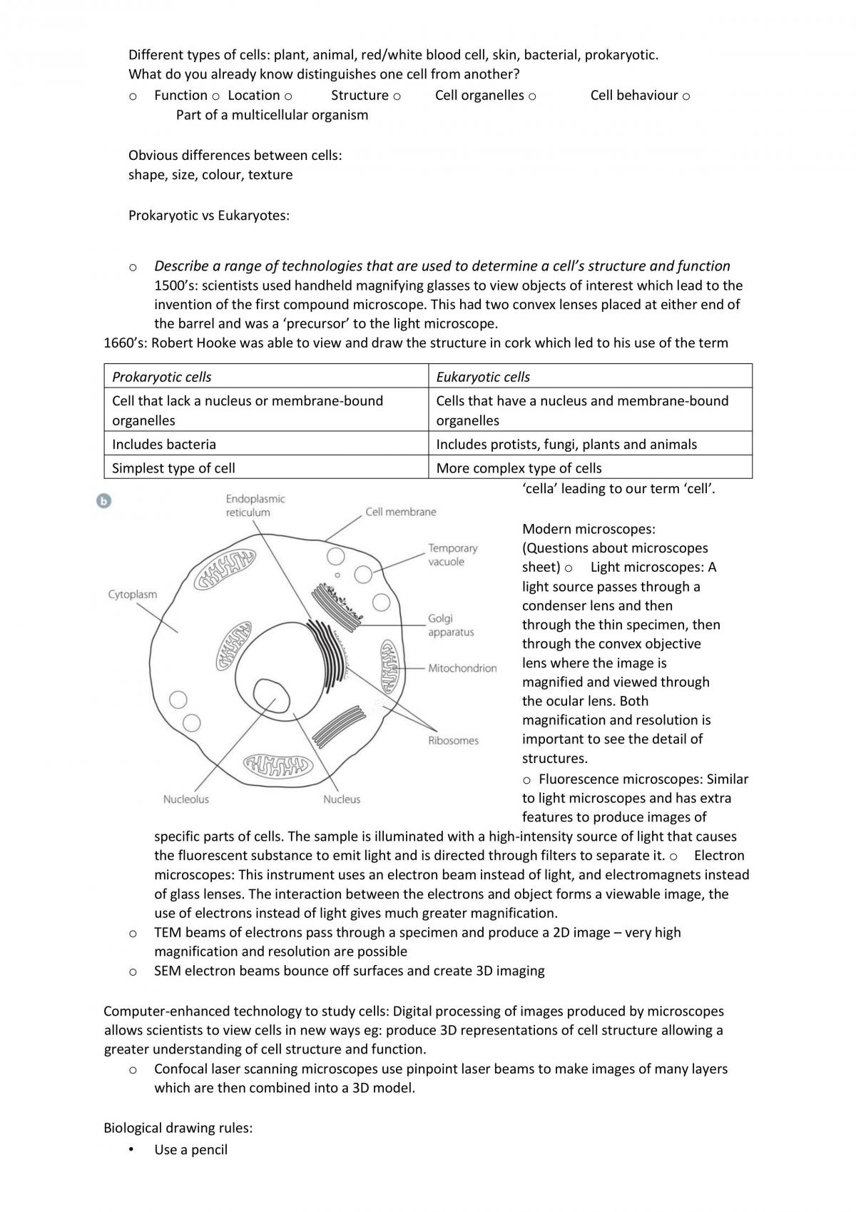 Full Biology notes | Biology - Year 11 HSC | Thinkswap