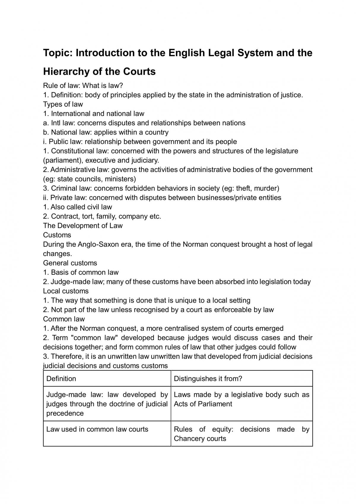 English Legal System Revision Guide | LAW60704 - English Legal System ...