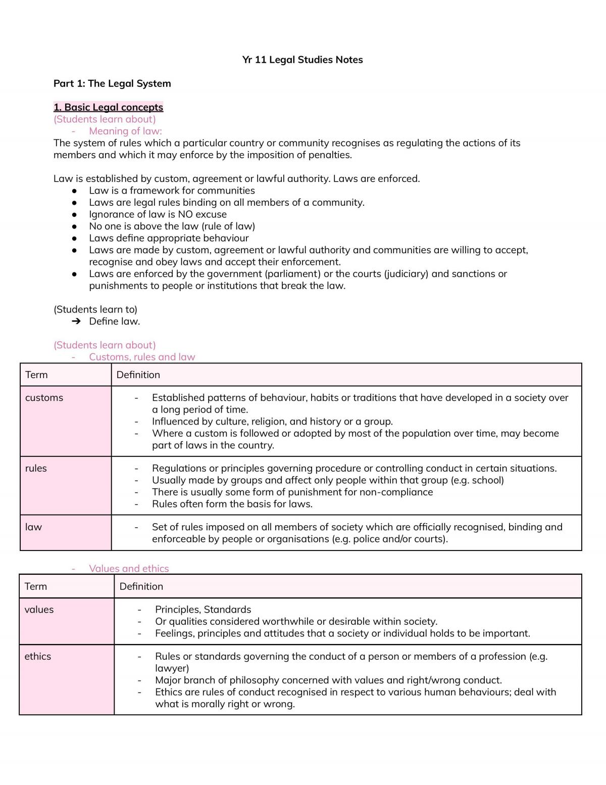 Yr 11 Prelim Legal Notes | Legal Studies - Year 11 HSC | Thinkswap