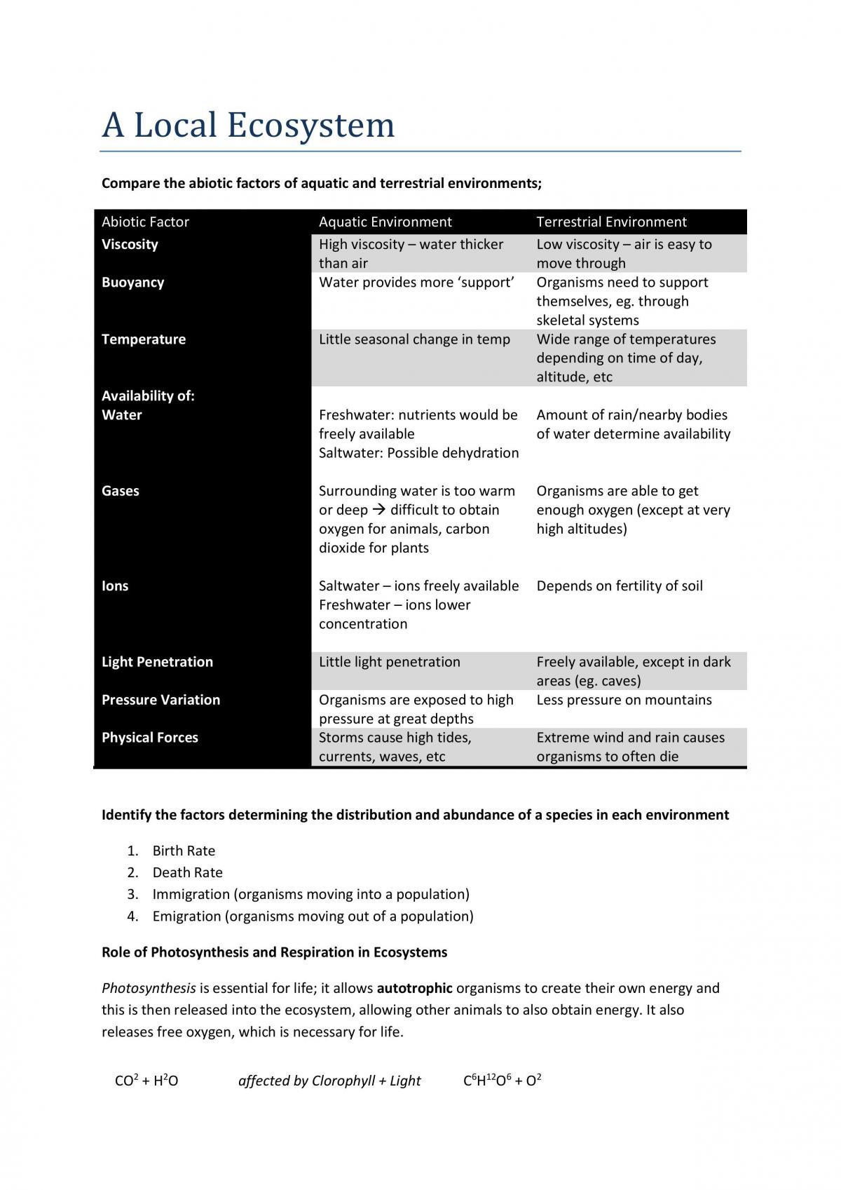 Biology Summary | Biology - Year 12 HSC | Thinkswap