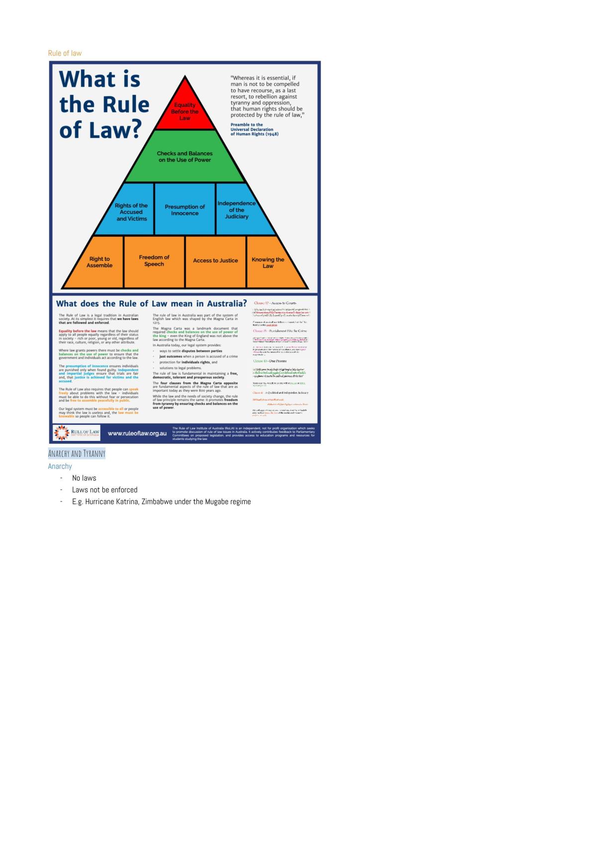 Module 1 Legal Studies Notes | Legal Studies - Year 11 HSC | Thinkswap