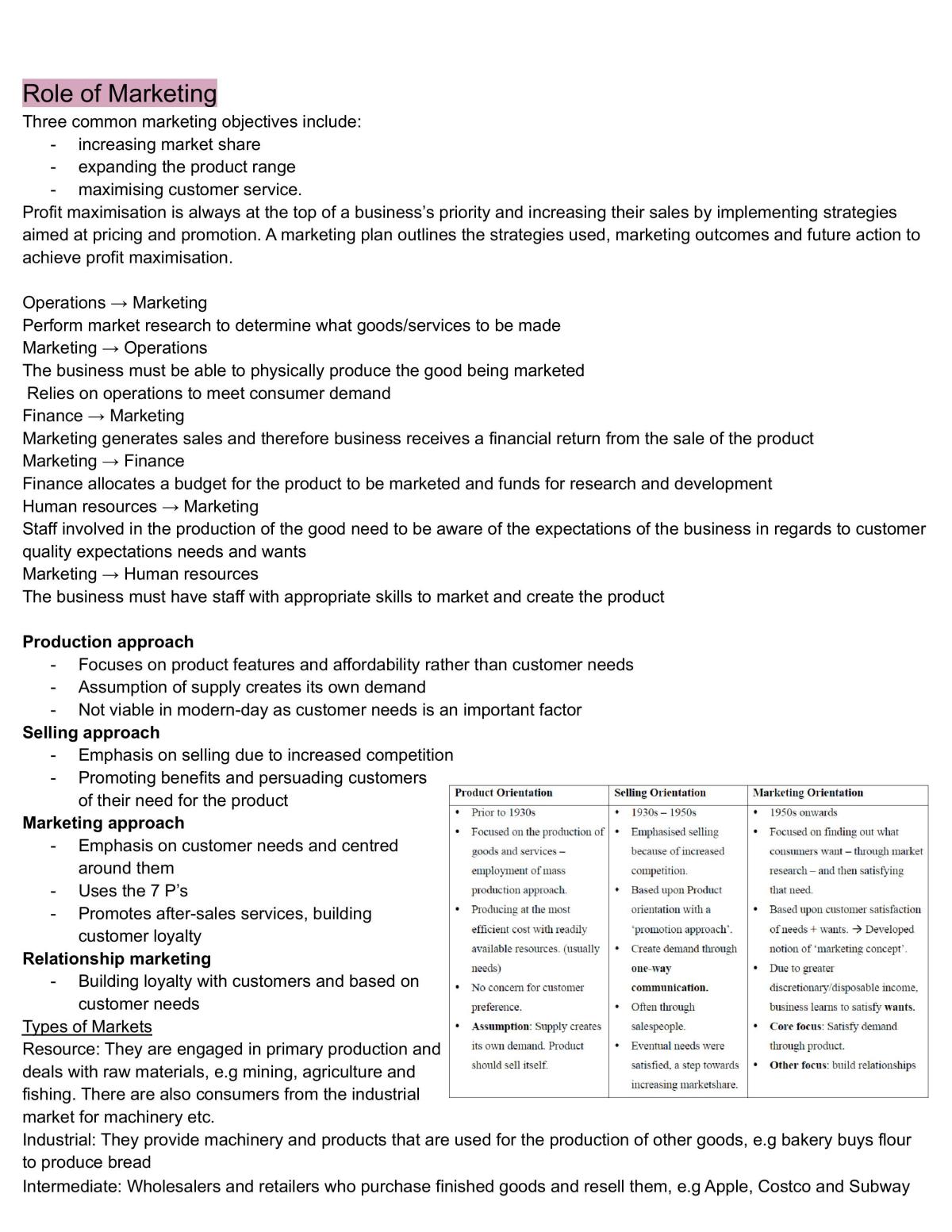 Business HSC Notes | Business Studies - Year 12 HSC | Thinkswap