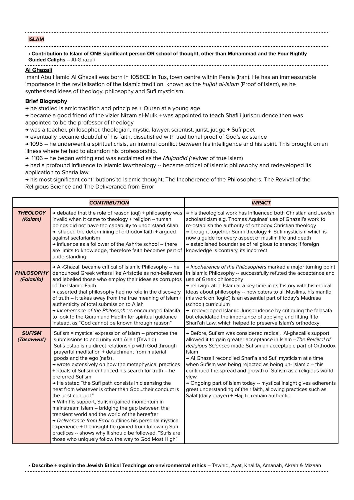 Islam Study Notes | Studies of Religion II - Year 12 HSC | Thinkswap