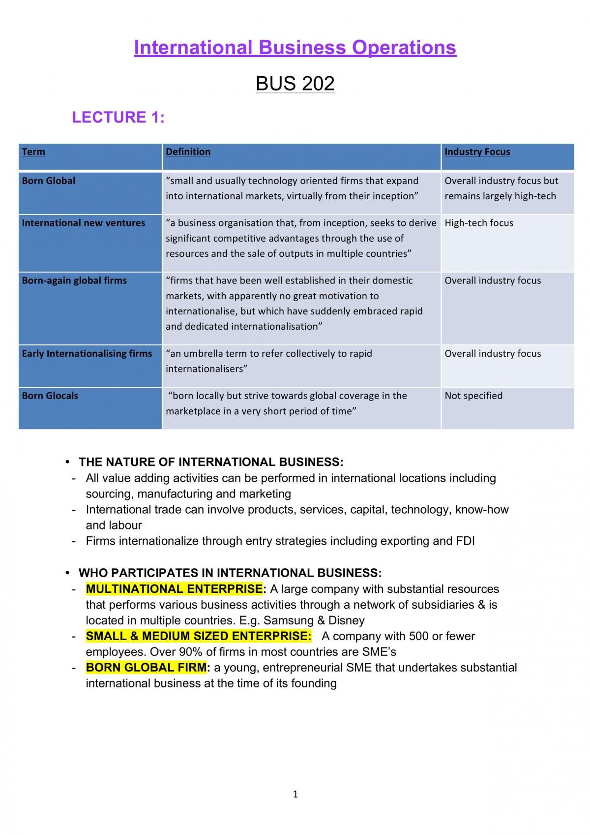 International Business Operations | MGMT2002 - International Business ...