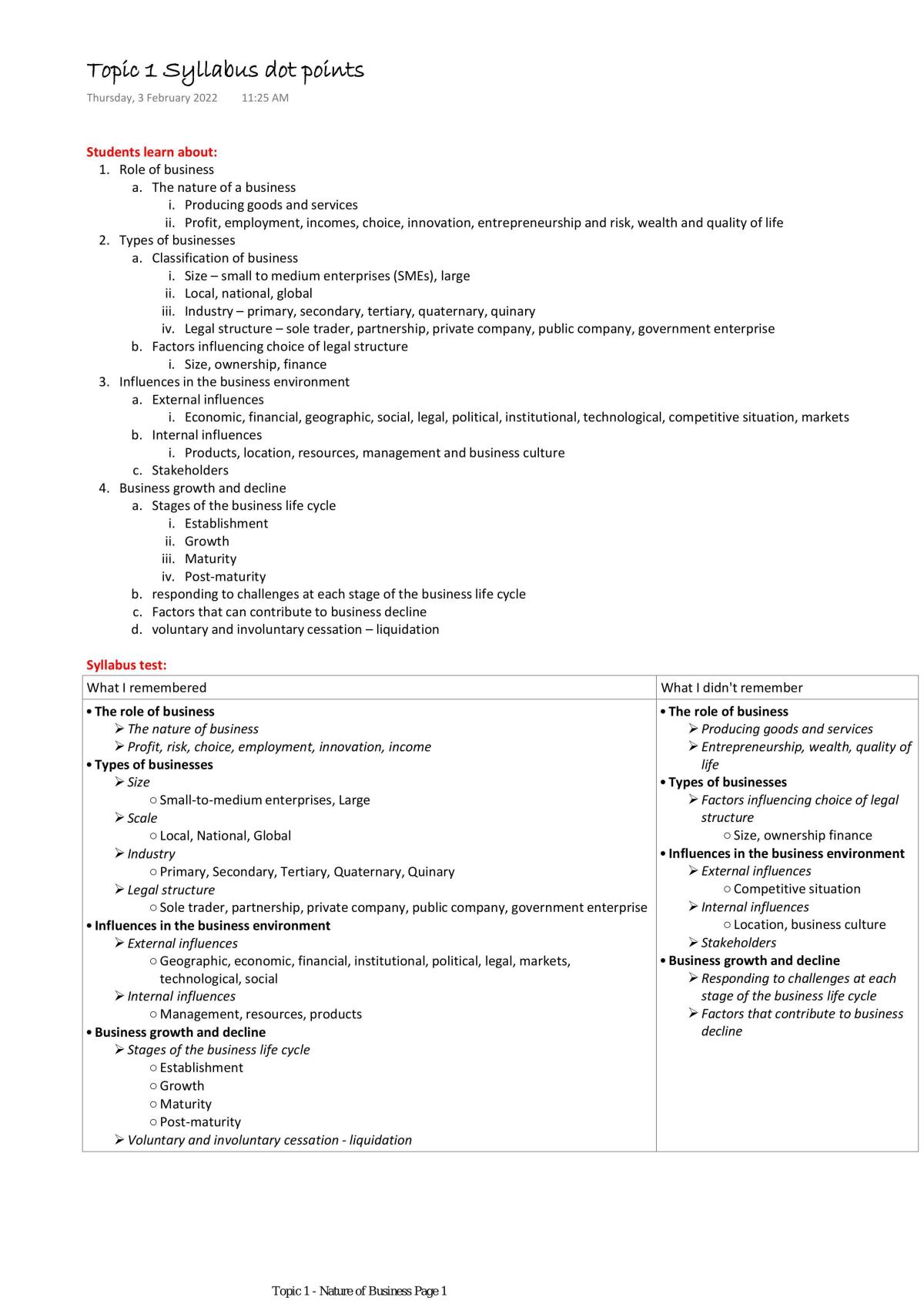 Yr 11 Business Studies Notes - Topic 1 | Business Studies - Year 11 HSC ...