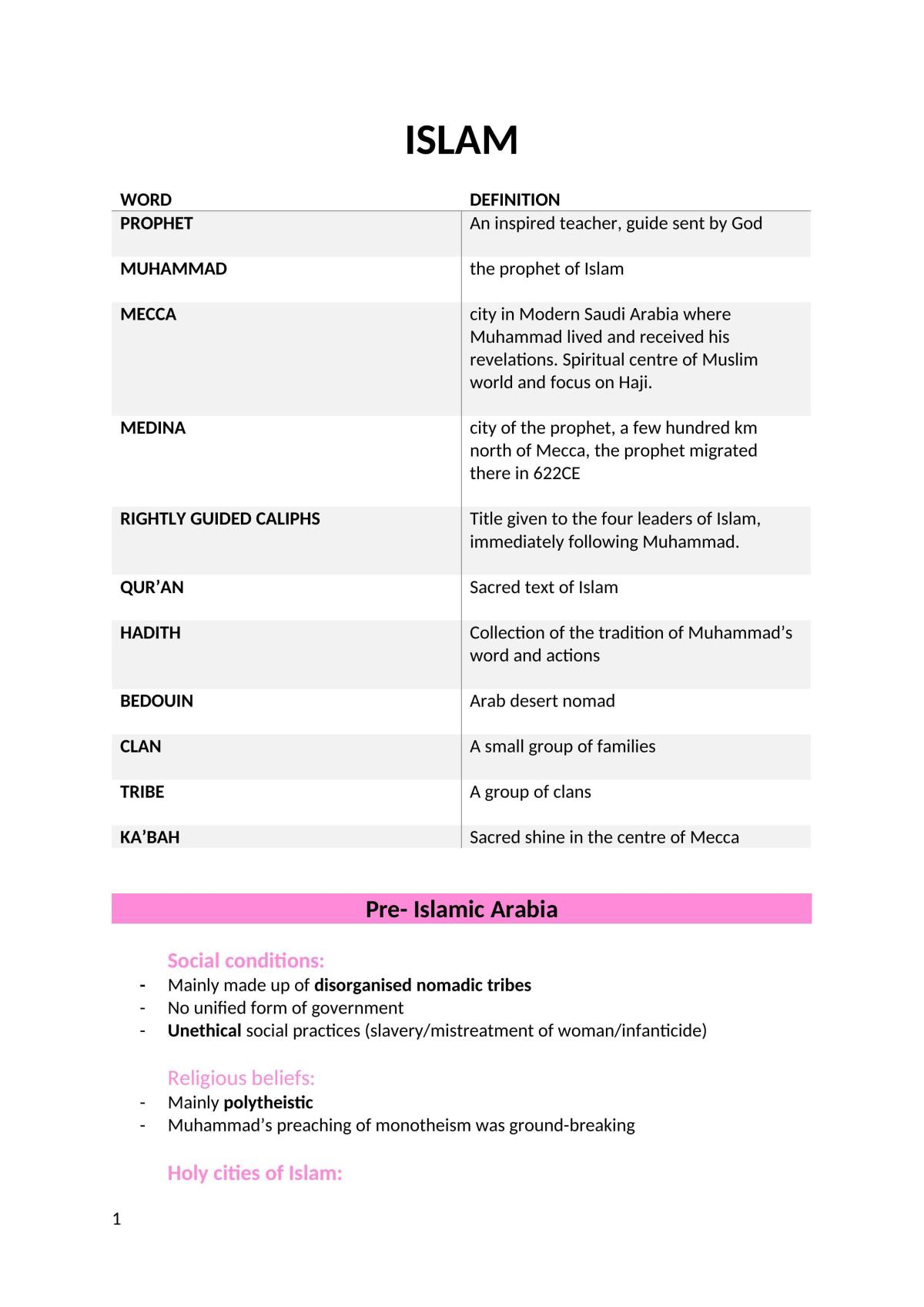 Concise Notes On All Topic On Islam | Studies of Religion II - Year 11 ...