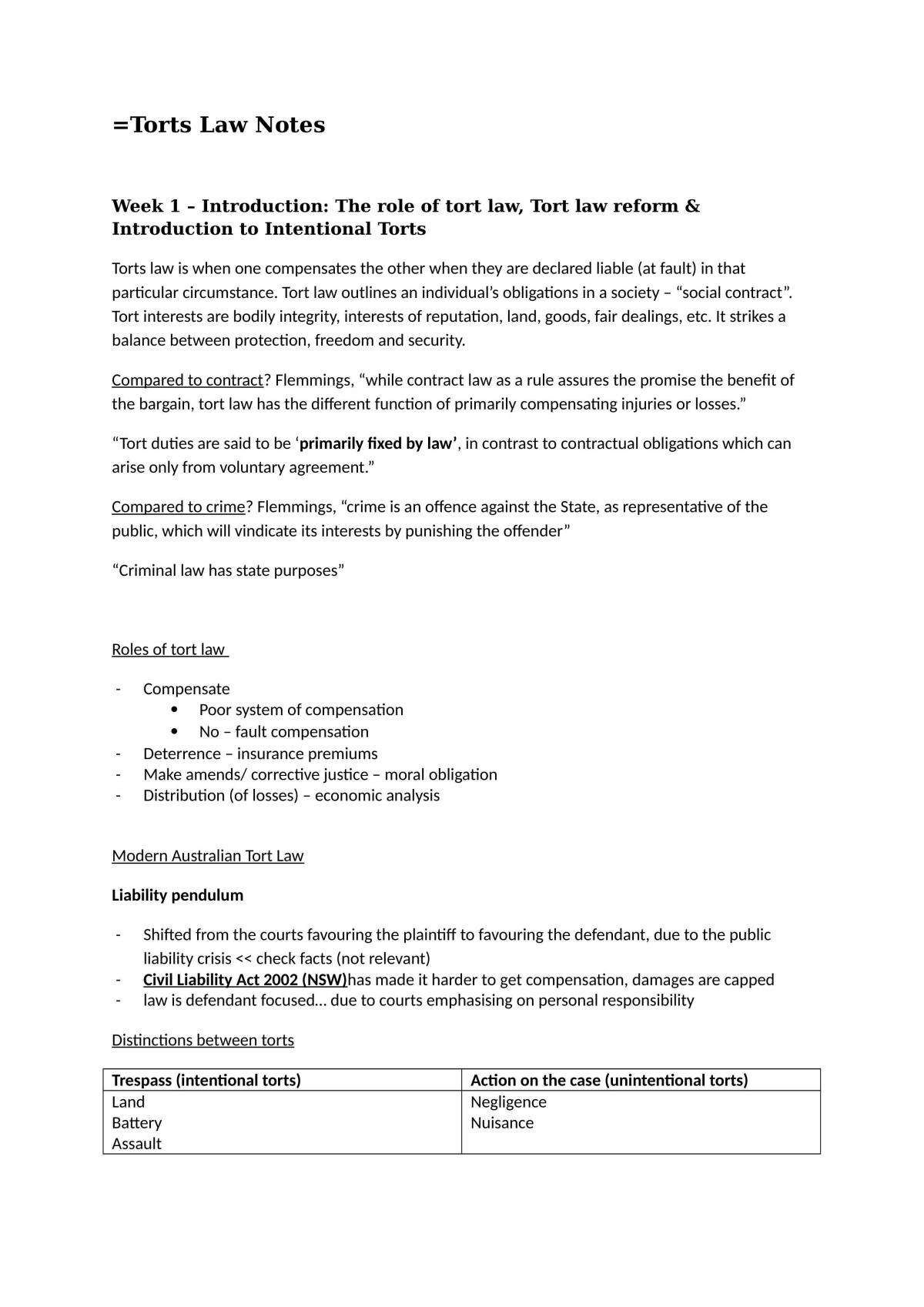 Introduction to Tort Law Notes | LAWS1002 - Introduction to Tort Law ...
