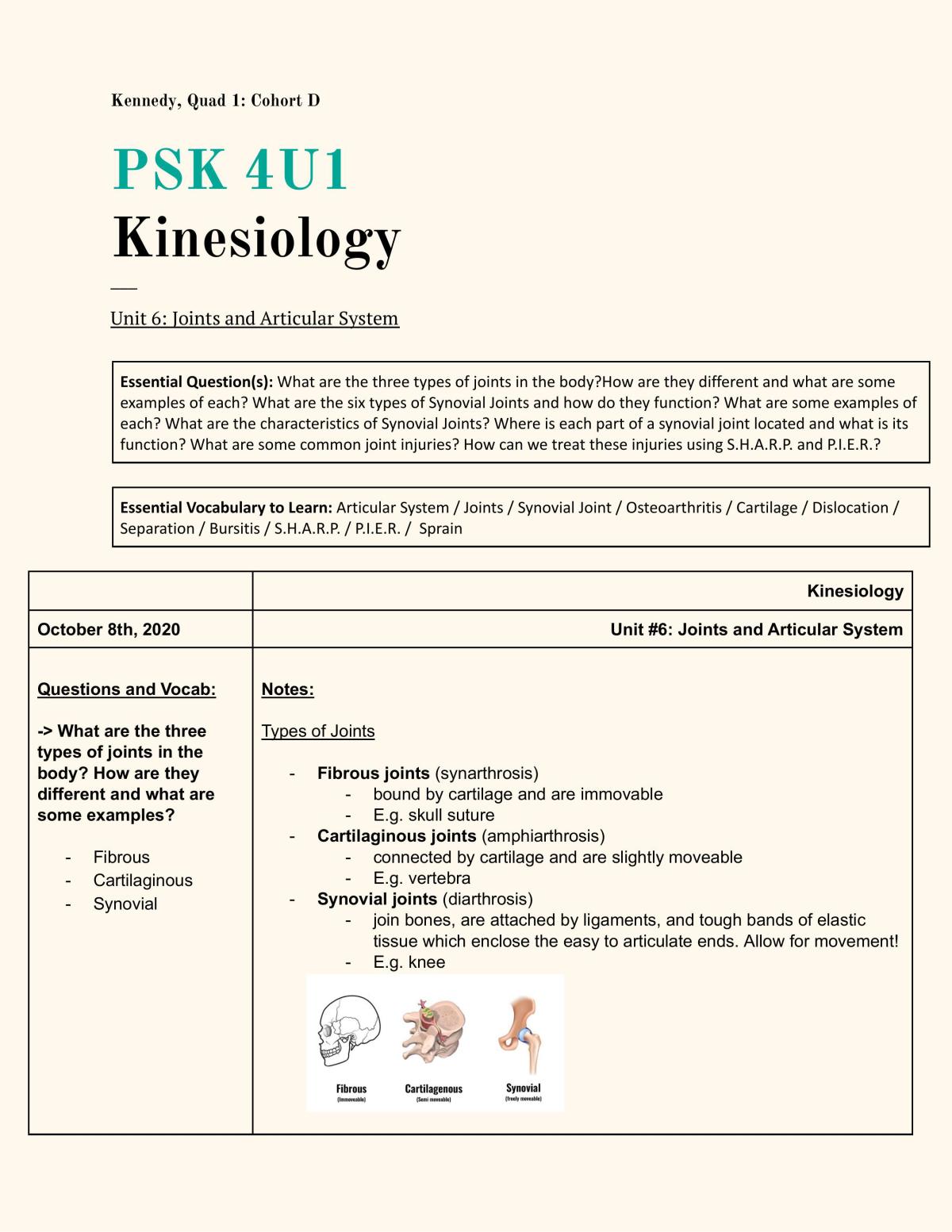 Unit 6: Joints and Articular System | Introductory Kinesiology ...
