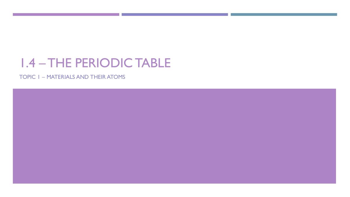 1.4 The periodic table | Chemistry - Year 11 SACE | Thinkswap