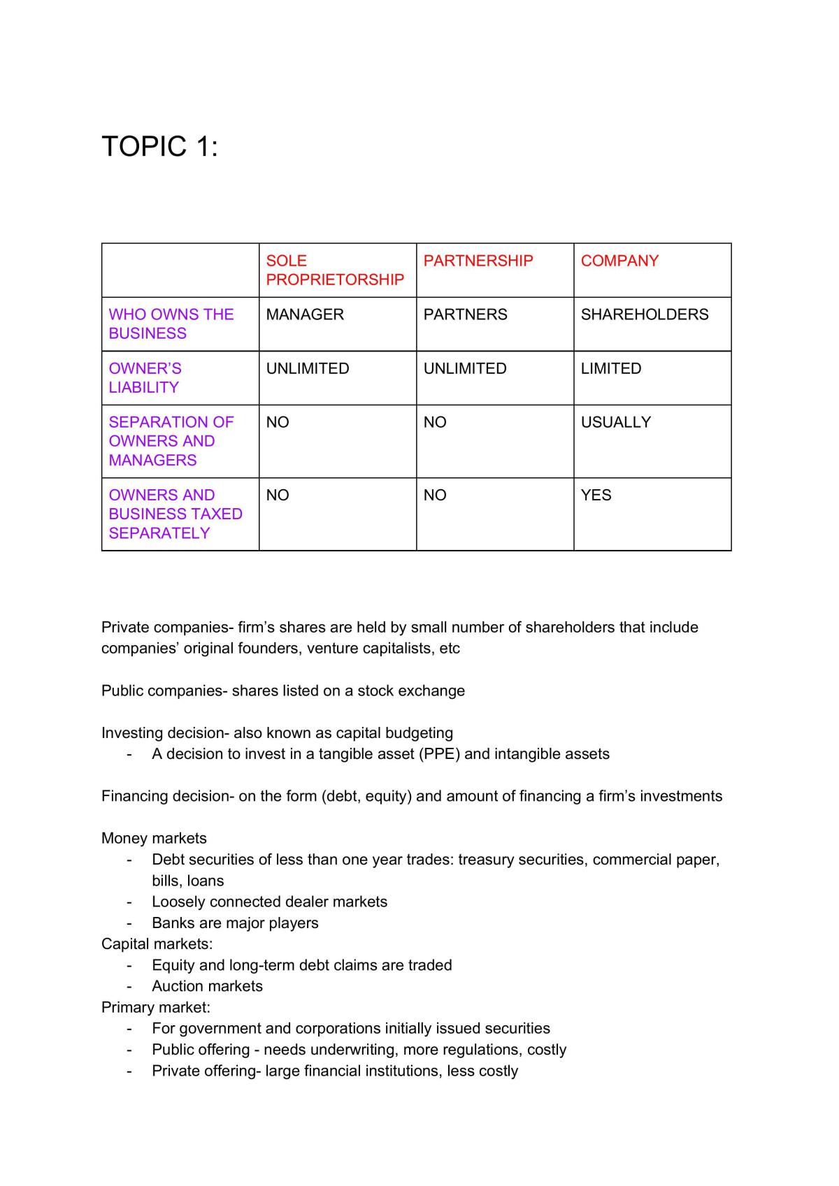 Financial Management Study Notes | FINANCE251 - Financial Management ...