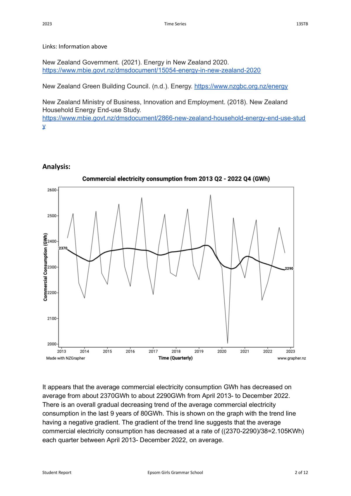 Time Series Lvl 3 | Mathematics and Statistics - Level 3 NCEA | Thinkswap