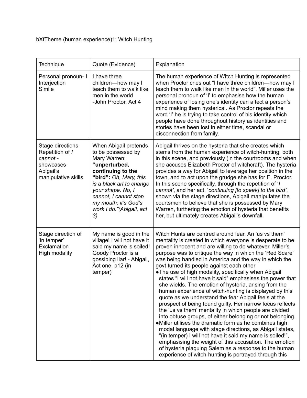 Human experience quotes | English (Advanced) - Year 12 HSC | Thinkswap