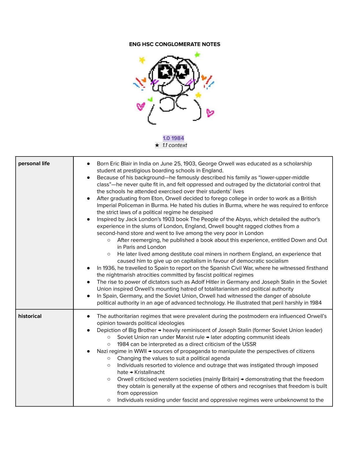 Conglomerate full english advanced notes | English (Advanced) - Year 12 ...
