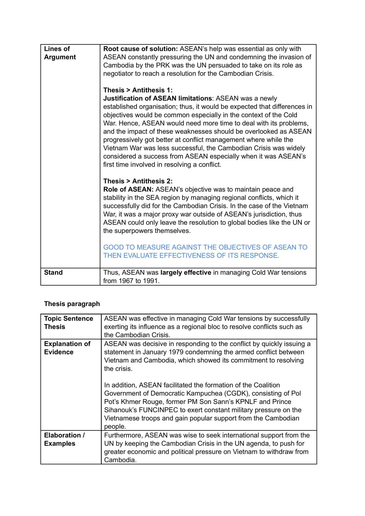 H1 History ASEAN Essay Outline | History H1 - GCE A Level | Thinkswap