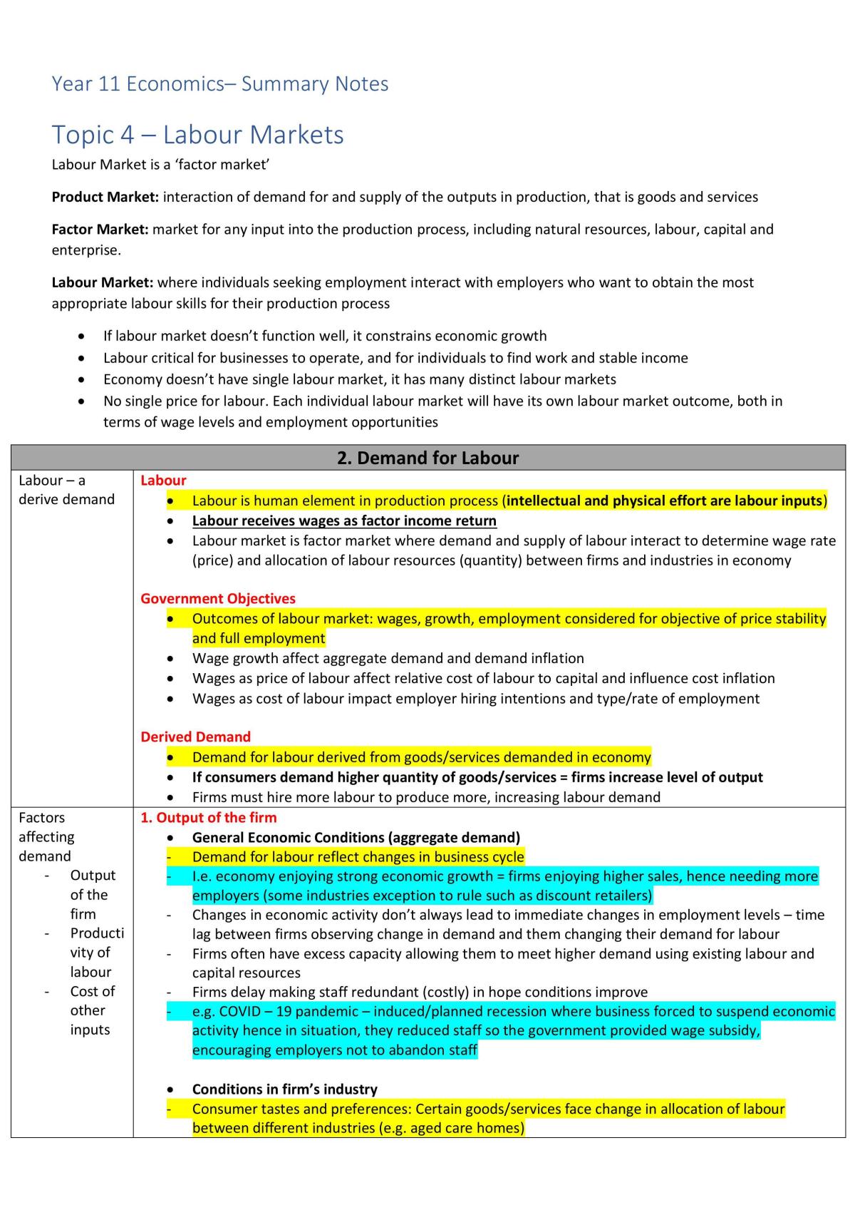 Economics: Topic 4 - Labour Markets | Economics - Year 12 HSC | Thinkswap