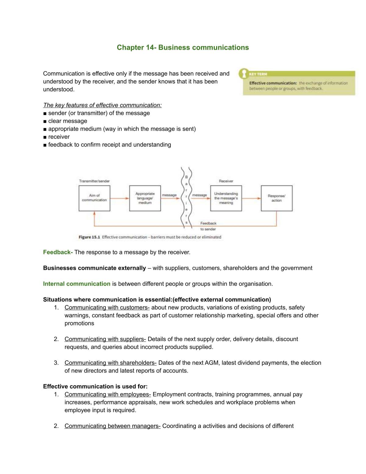 Chapter 14 - Business Communications | Business - A Level A Levels AQA ...