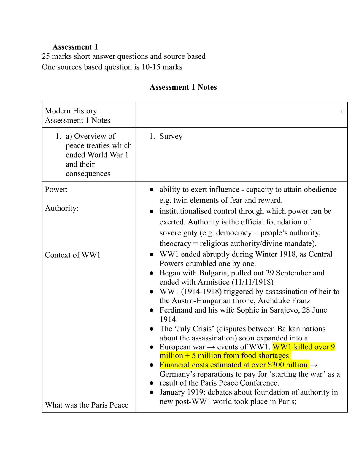 Modern History Assesment Task 1 Notes | Modern History - Year 12 HSC ...