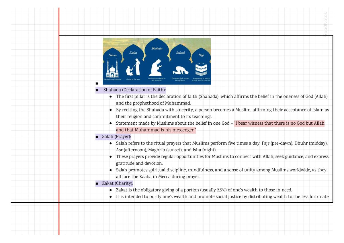 Islam - Preliminary Notes | Studies of Religion I - Year 11 HSC | Thinkswap