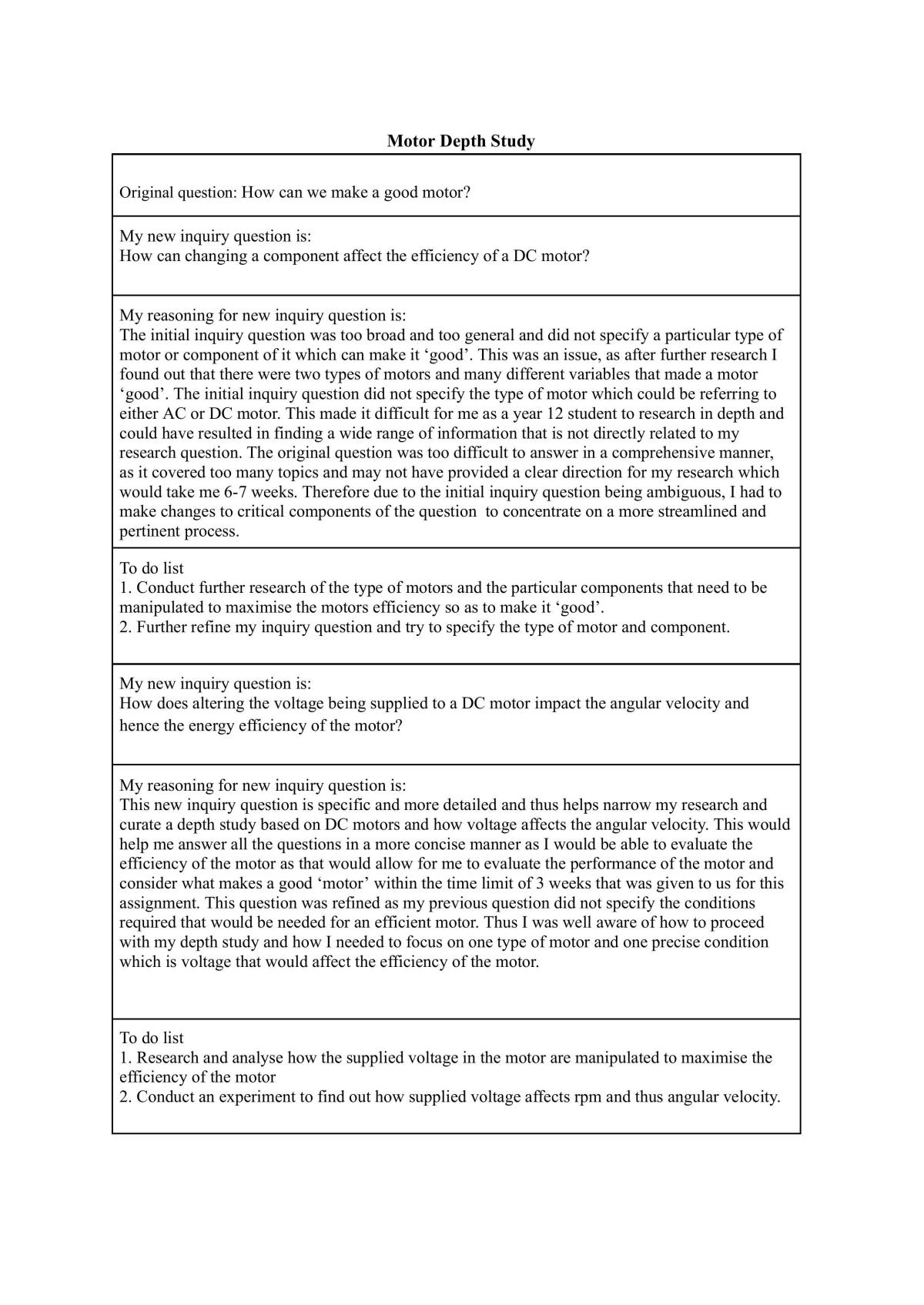 Physics DC Motor Depth Study Notes | Physics - Year 12 HSC | Thinkswap